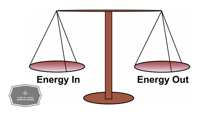 Energy Balance » thriveupongreatness.com